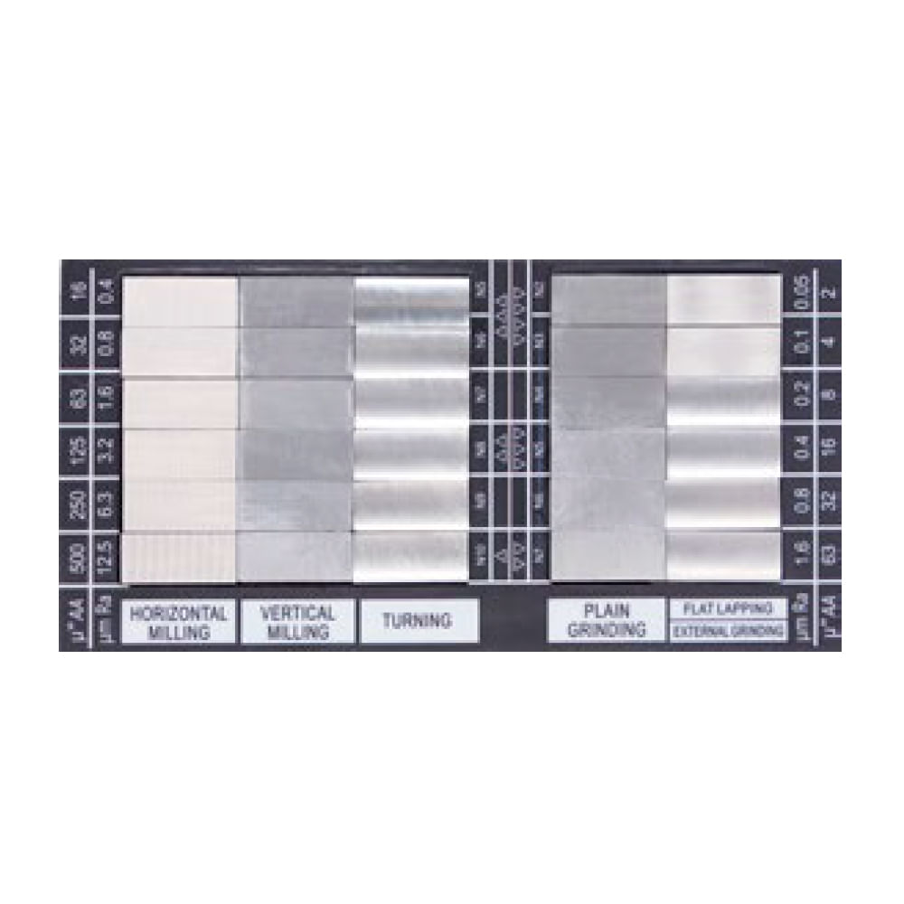 Padrão tátil e visual de rugosidade de peças polidas alargadas fresadas ...